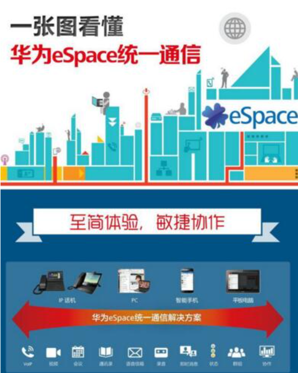 Espace - 快懂百科