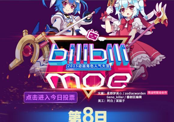 Bilibili 2015动画角色人气大赏 - 快懂百科