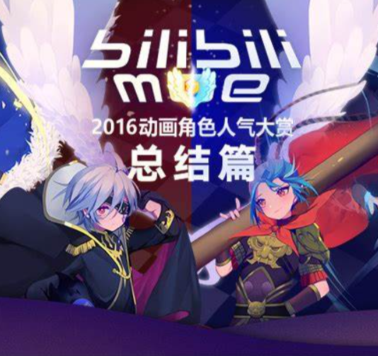 Bilibili动画角色人气大赏 - 快懂百科
