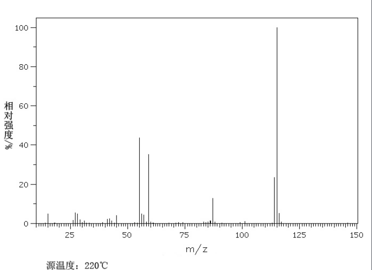 丁二酸二甲酯 - 快懂百科