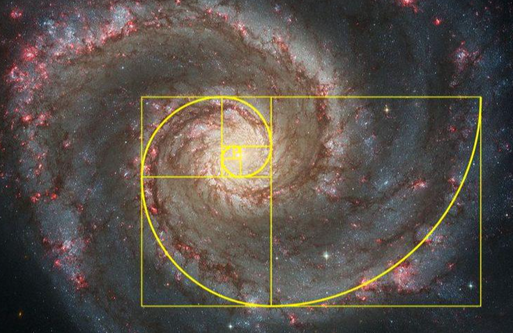 0.618 - 快懂百科