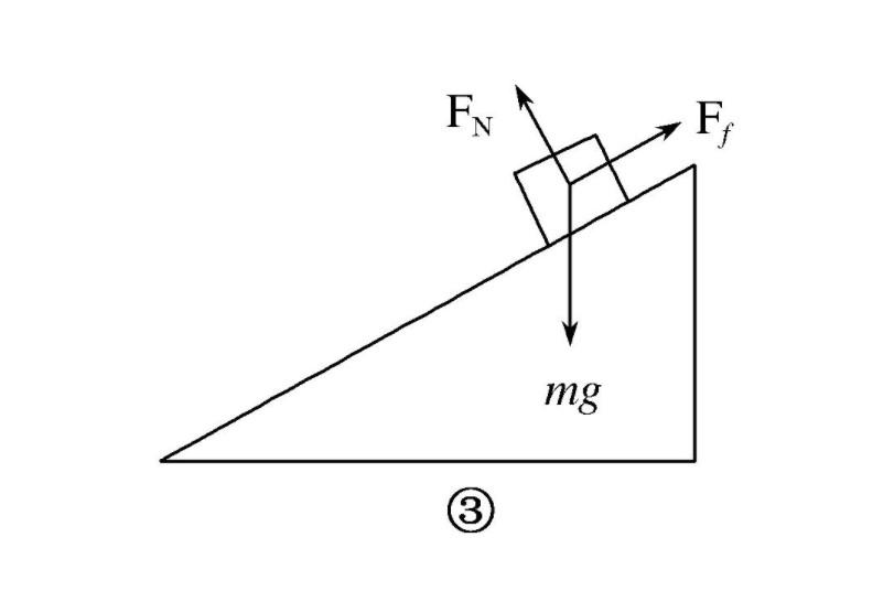 牛顿定理 - 快懂百科