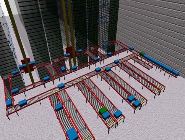 Flexsim - 快懂百科