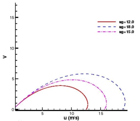 埃克曼螺线 - 快懂百科