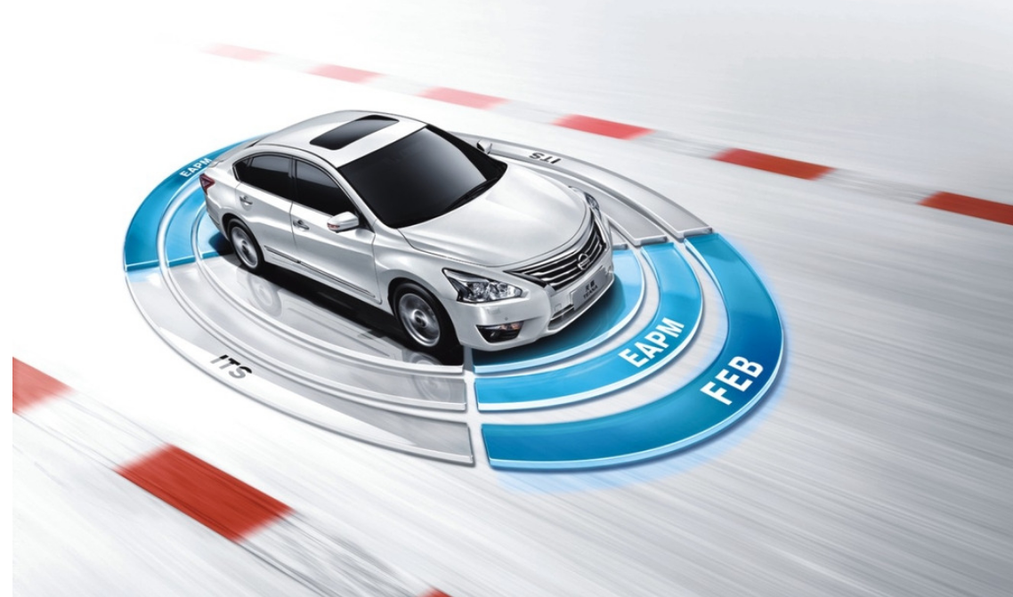 刹车辅助系统 - 快懂百科