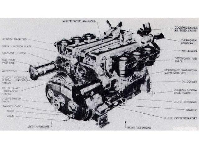 M36坦克歼击车 - 快懂百科