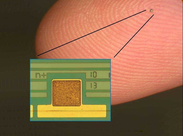 DFB激光器 - 快懂百科