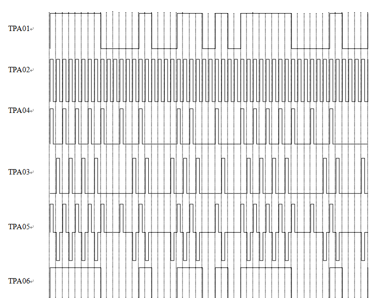 HDB3码 - 快懂百科