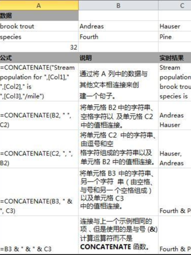 CONCATENATE函数 - 快懂百科